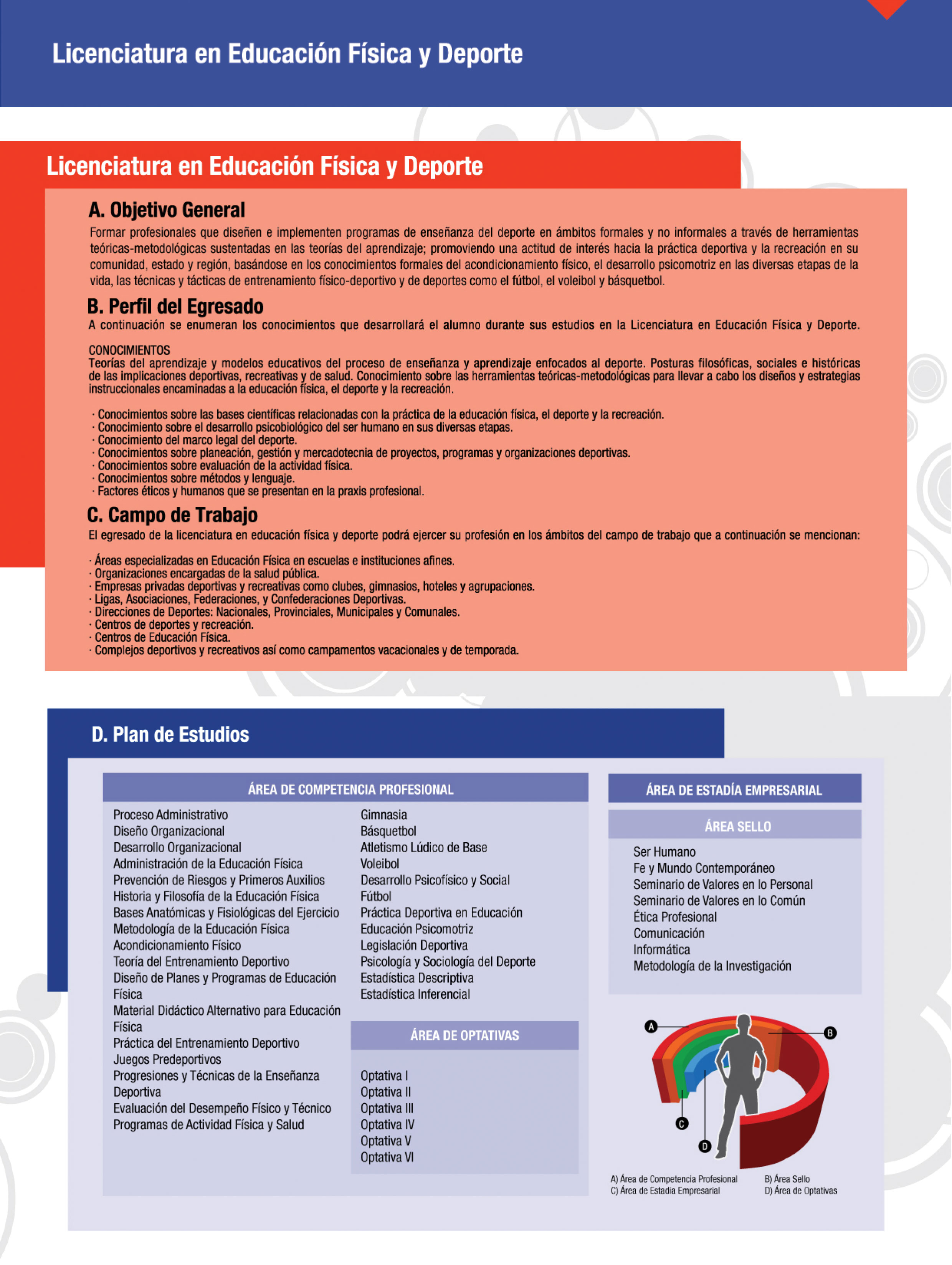 Index of /minisitios/imagenes/unid/lic/