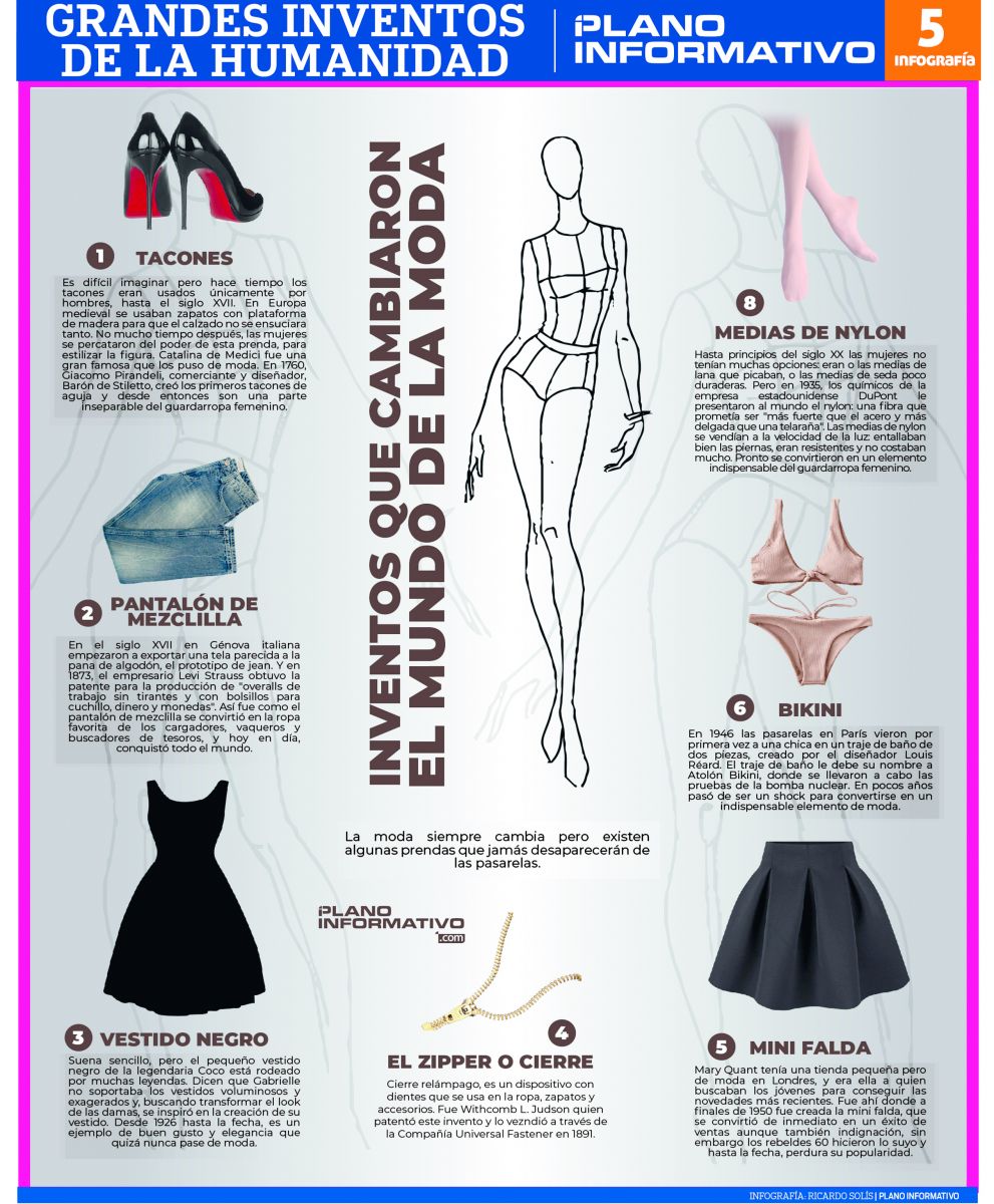 Grandes Inventos de la Historia: El mundo de la moda
